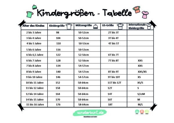 Kindergrößen-Tabelle von 2-16 Jahre | Konfektionsgrößen